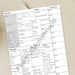 4 Nurse Report Sheets Bundle Printable PDF Labor and Delivery, Mother ...