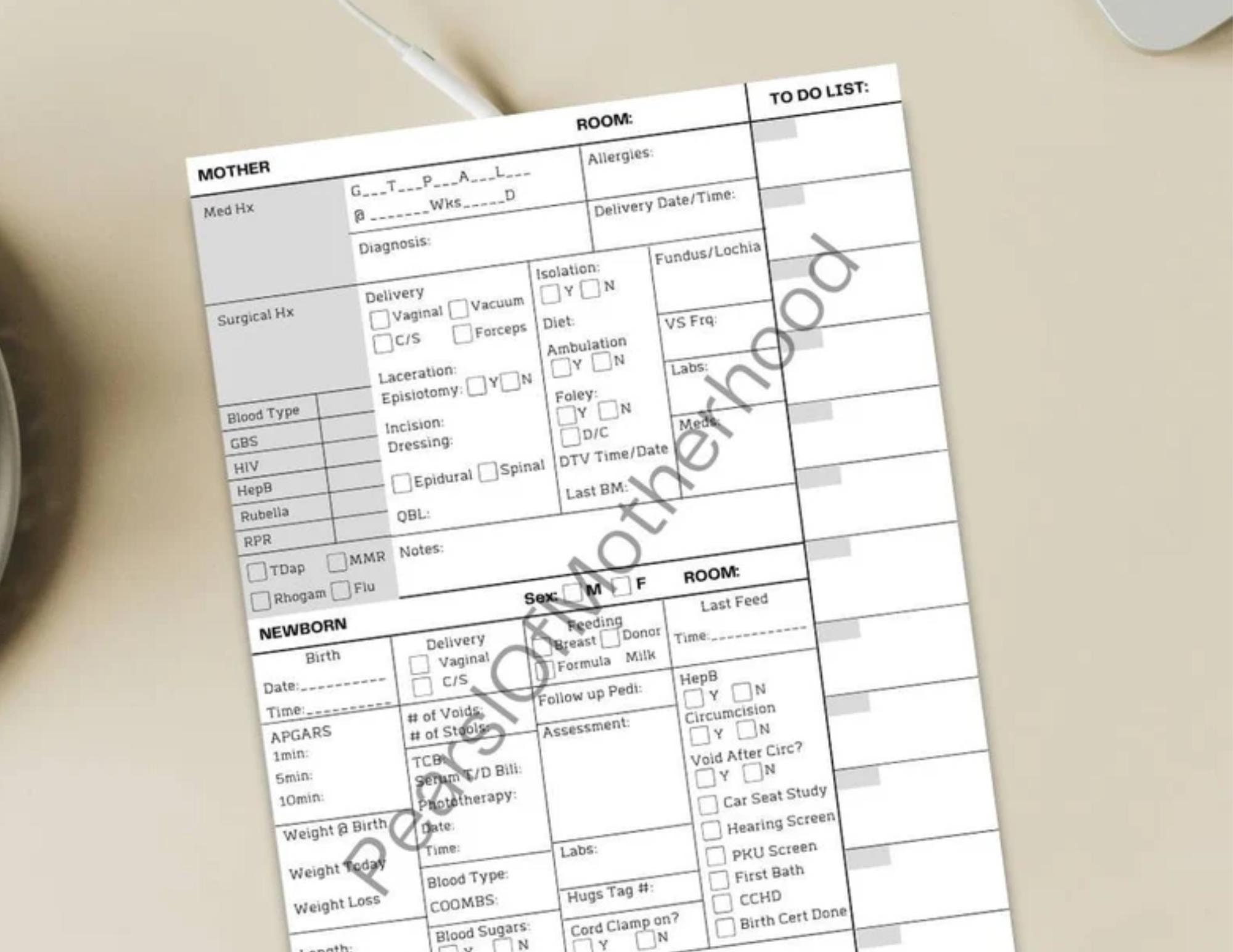 4 Nurse Report Sheets Bundle Printable PDF Labor and Delivery, Mother ...