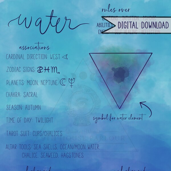Water Element - Etsy