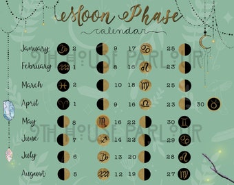 BOS Printable Moon Magic Cheat Sheet - Etsy