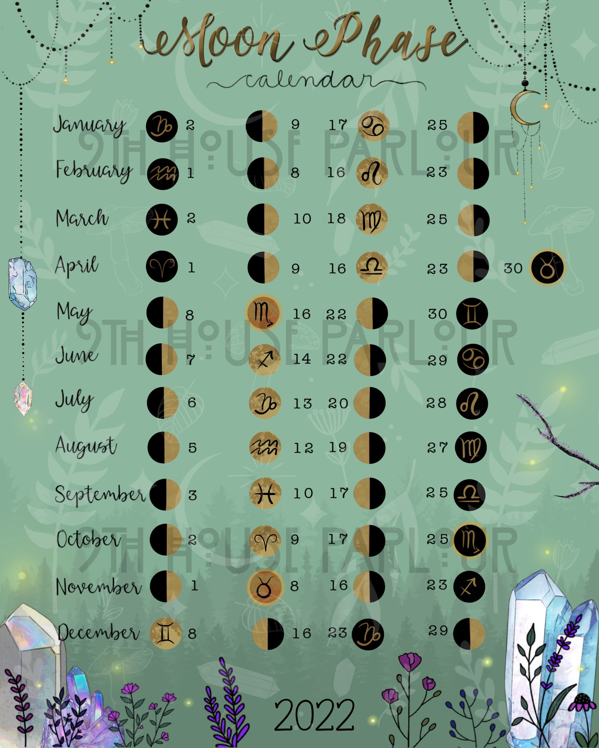 Moon Phases October 2022