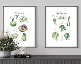 French Fruits Chart - Etsy