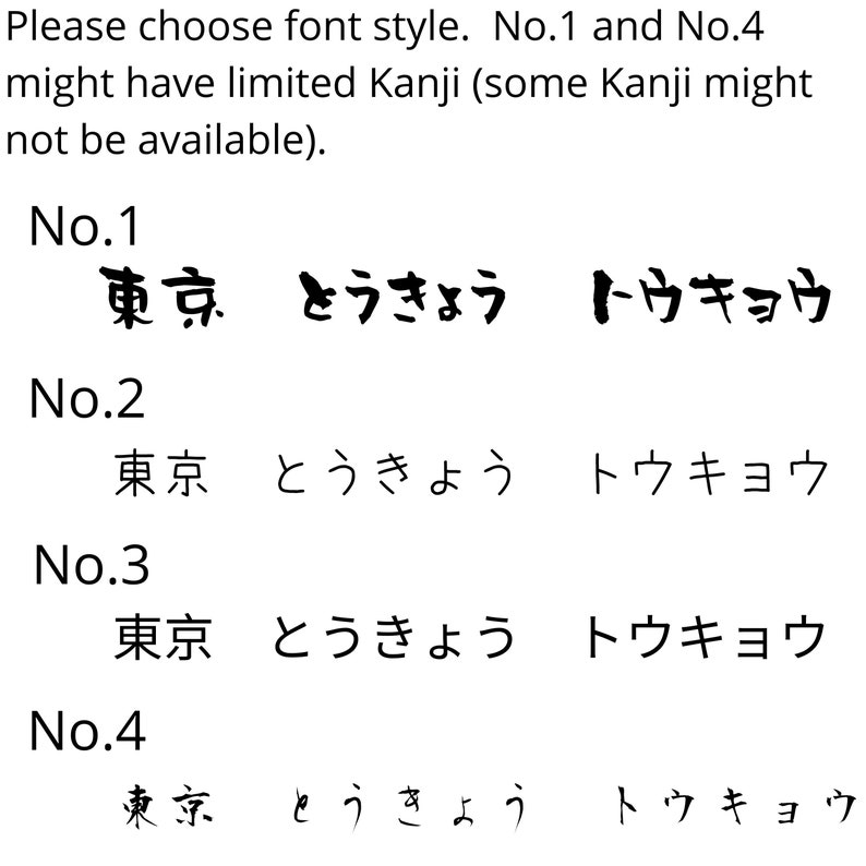 Custom Japanese Png/personalized Kanji Hiragana Katakana Text - Etsy