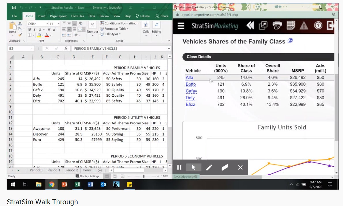 Stratsim Marketing Track Your Firm's Progress Excel File - Etsy UK
