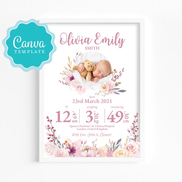 Baby Birth Poster - Etsy
