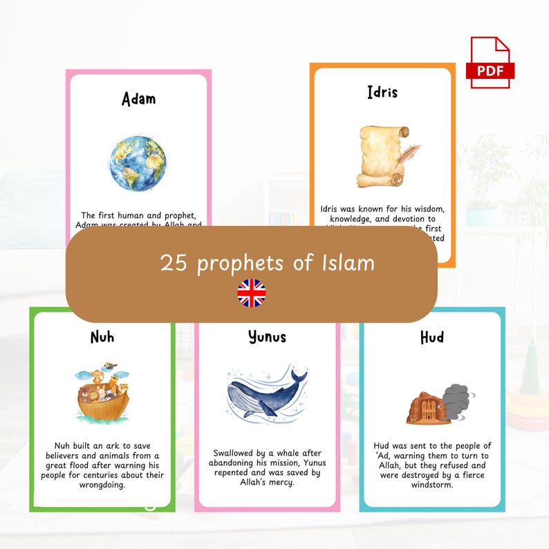 25 Prophets Name for Kids in the Quran Islamic Learning Prophets ...