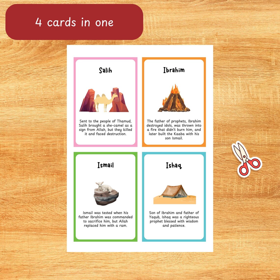 25 Prophets Name for Kids in the Quran Islamic Learning Prophets ...