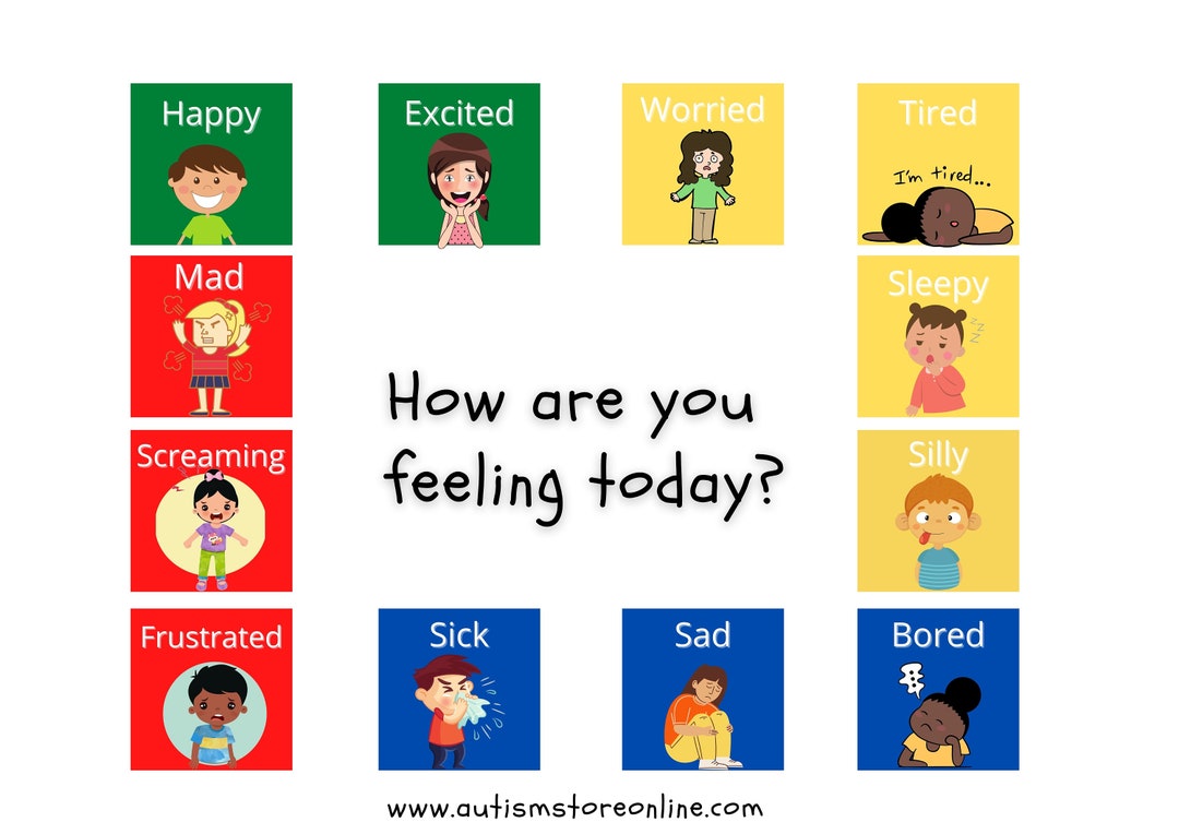 Feelings, Emotions, Behaviors, Feelings Check-in, Autism, Sped, Special ...