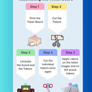 Inside Out Token Board, Token System, Reinforcement, Autism, Special ...