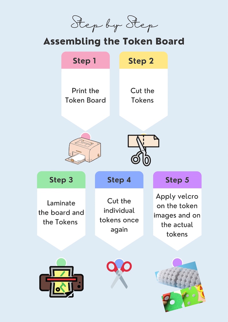 Token Reward Chart, Token Board, Reinforcement, Positive Discipline ...