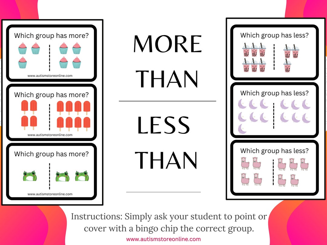 Grater Than, Less Than, Easy Math, Sped Math, Special Education Math ...