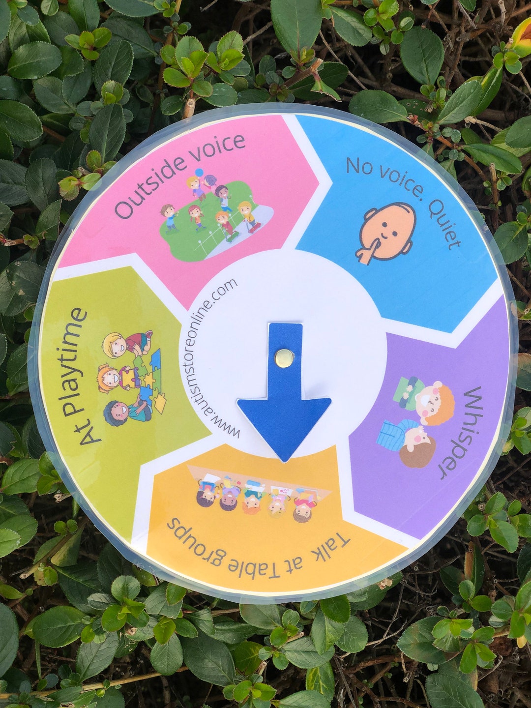 Group Voices Expectations, SPED, Special Education, SPED Teacher - Etsy