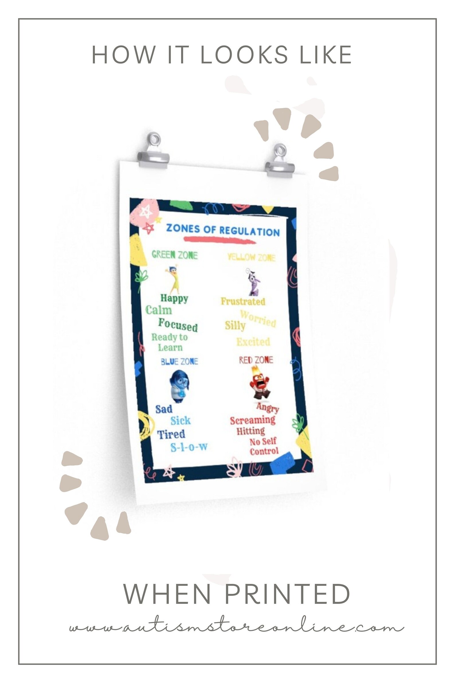 Zones of Regulation, Feelings, Behavior, Classroom Decor Poster ...
