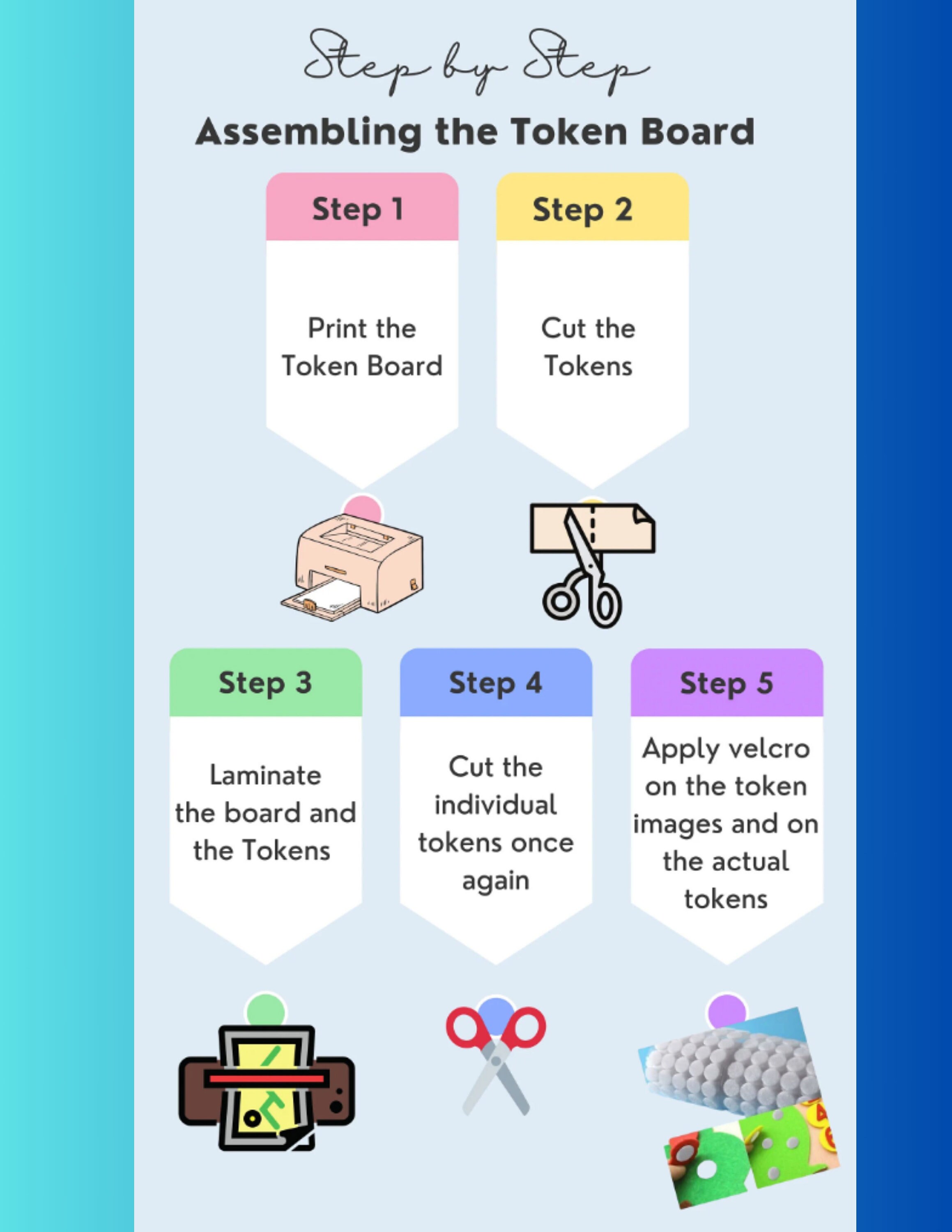 Instruments Token Board, Token Economy, Positive Discipline, SPED ...