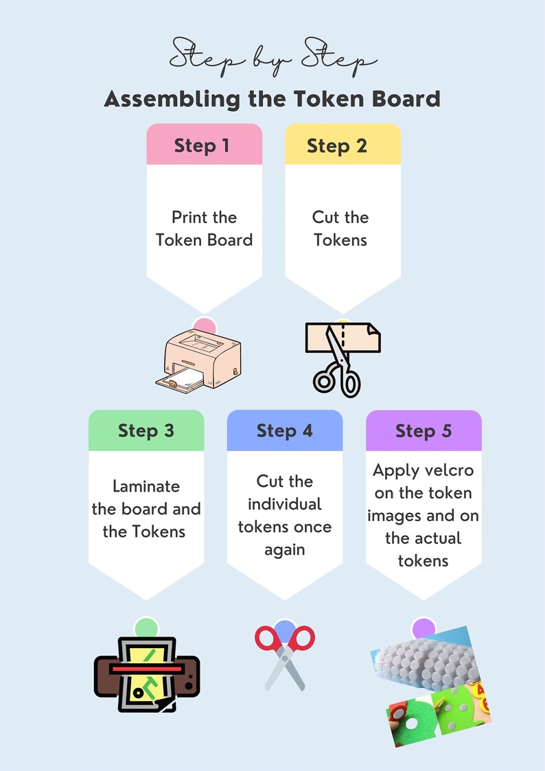 Token Board, Token System, Reinforcement, Potty Training, Positive ...