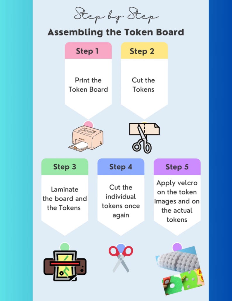 Moana 2 Token Board, Token System, Reinforcement, Autism, Special Needs ...