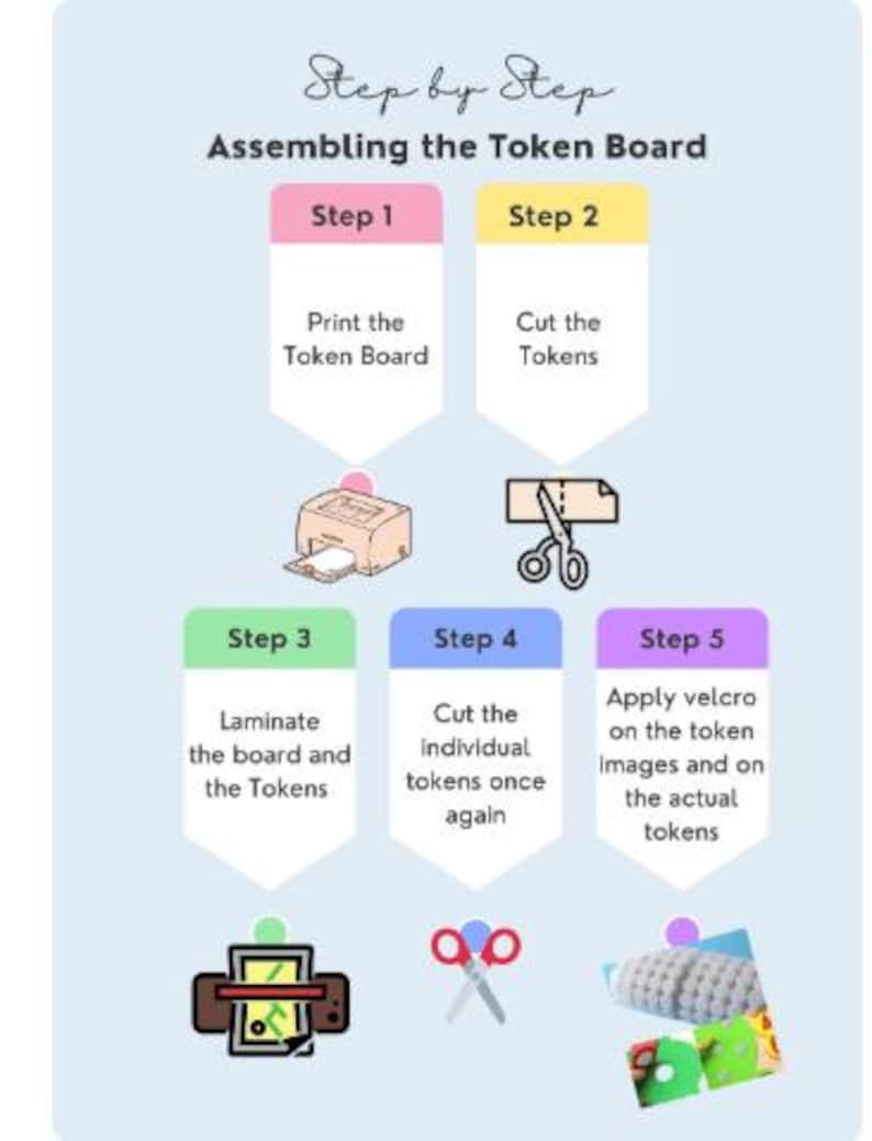 Token Board, Token Chart, Token Economy, Autism, Rewards System, SPED ...