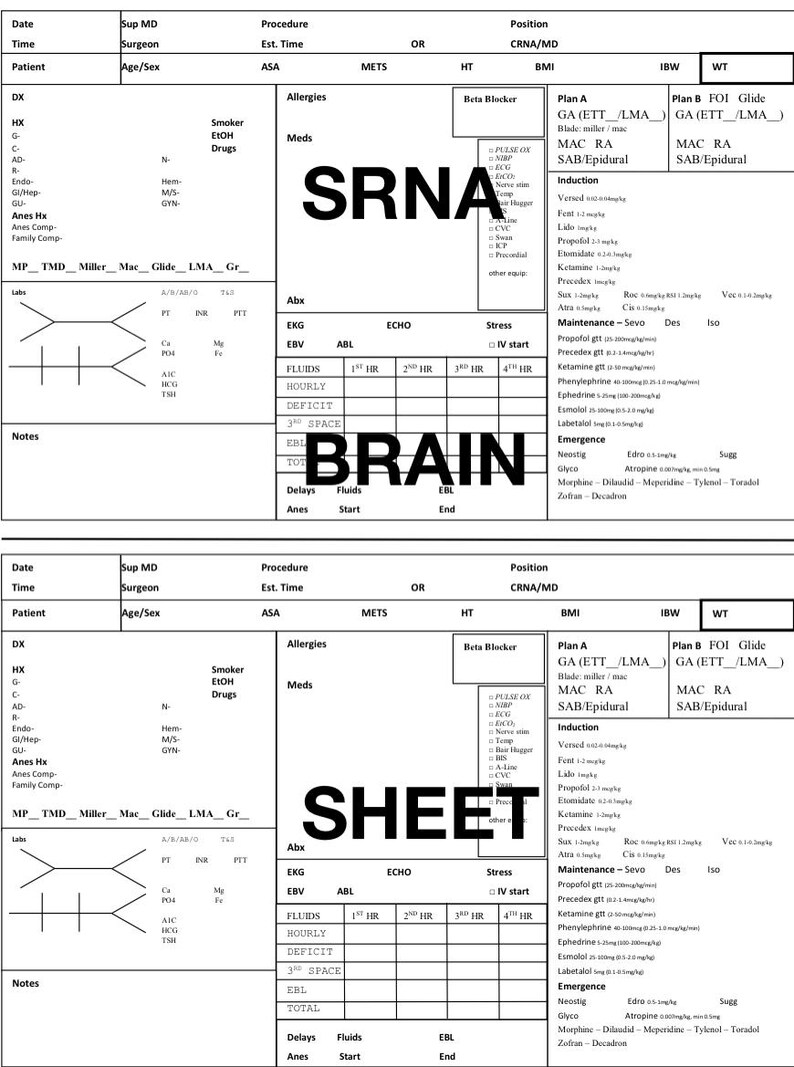 Anesthesia Brain Sheet - Etsy