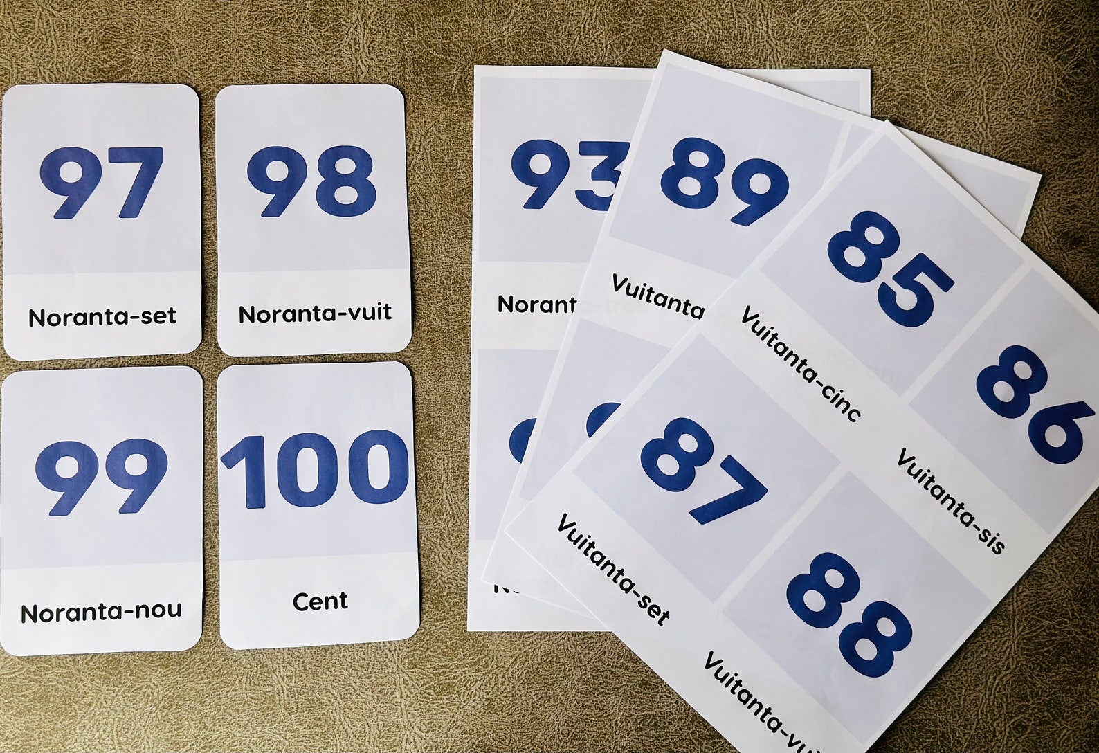 Catalan Numbers 1-100 Flashcards, Printable Montessori and Educational ...