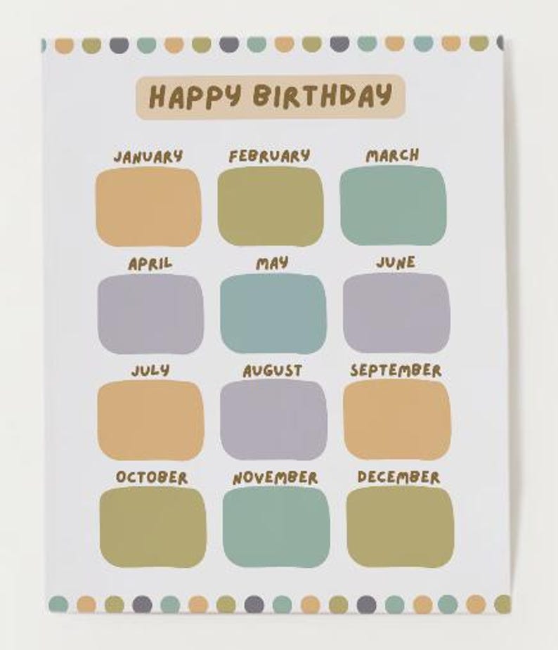 Pre-k elementary Birthday Chart Poster - Etsy