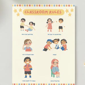 Pre-k Classroom Rules Poster - Etsy