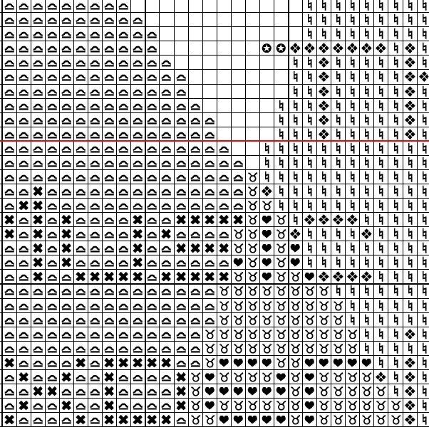 Severance 'music Dance Experience' Cross Stitch Pattern (digital PDF ...