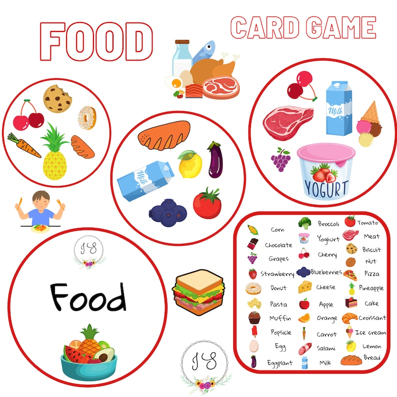 Food - Dobble/spot It Style Game (printable), Game Based on Dobble or ...