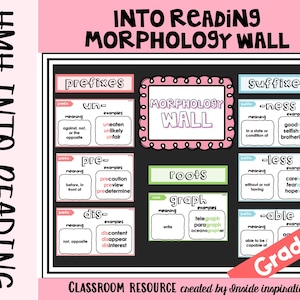 Into Reading Morphology Wall Bulletin Board Display- 3rd Grade Module 1 ...