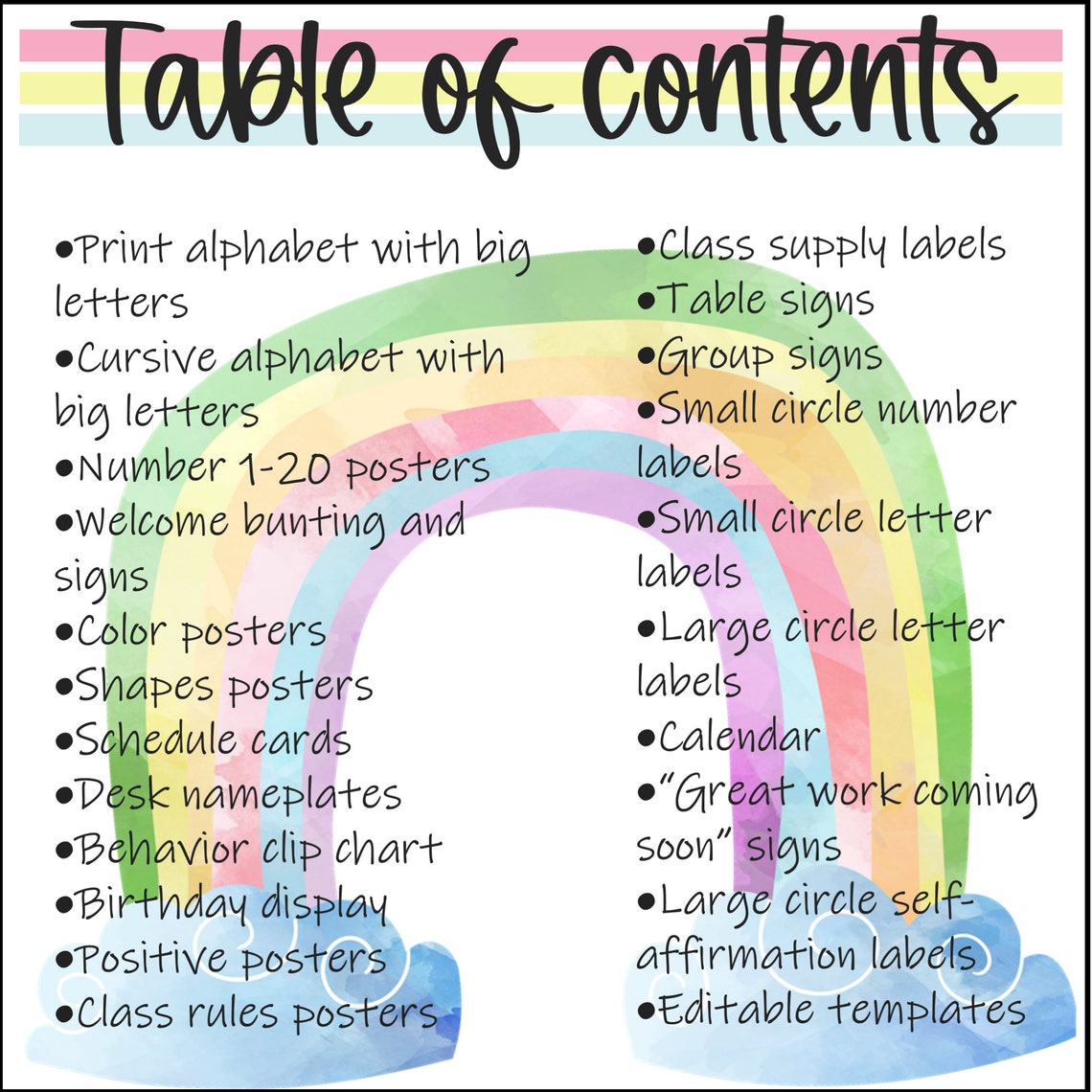 Rainbow Unicorn Classroom Decor Unicorn Theme Classroom - Etsy