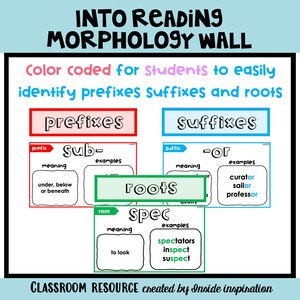 Into Reading Morphology Wall Bulletin Board Display- 3rd Grade Module 1 ...