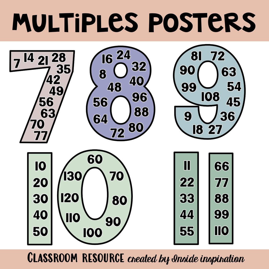 Boho Multiples Skip Counting Posters Classroom Decor 0-12 - Etsy