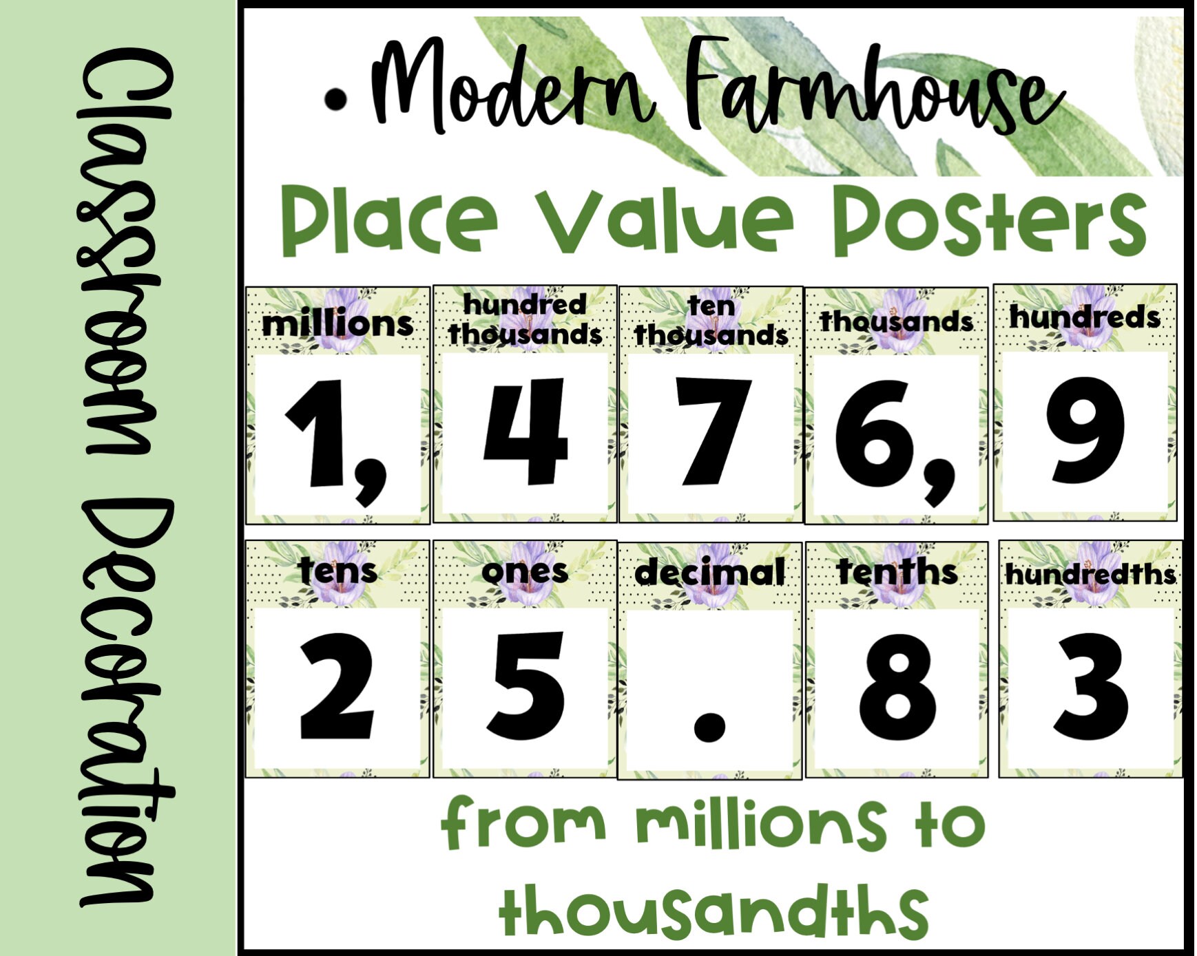 Modern Farmhouse Place Value Posters Watercolor Classroom Decor - Etsy