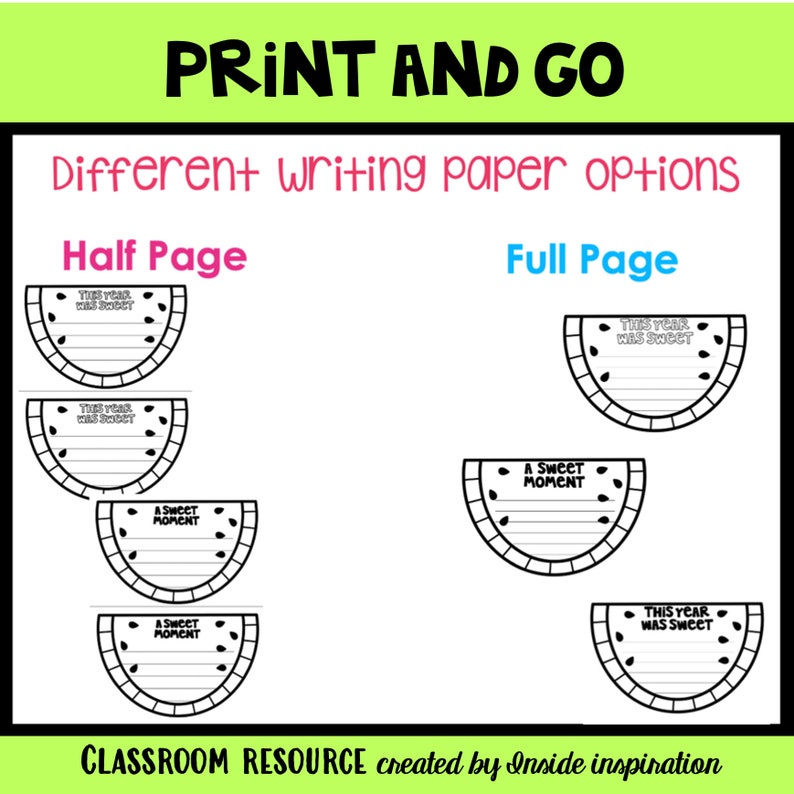 End of Year Bulletin Board This Year Was Sweet Writing Craft-watermelon ...