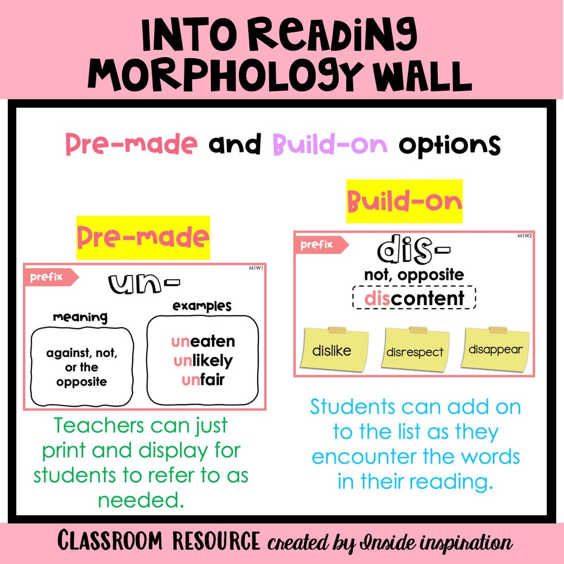 Into Reading Morphology Wall Bulletin Board Display- 5th Grade Module 1 ...