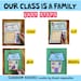 Our Class is a Family Book Companion Activity Bulletin Board Idea for ...