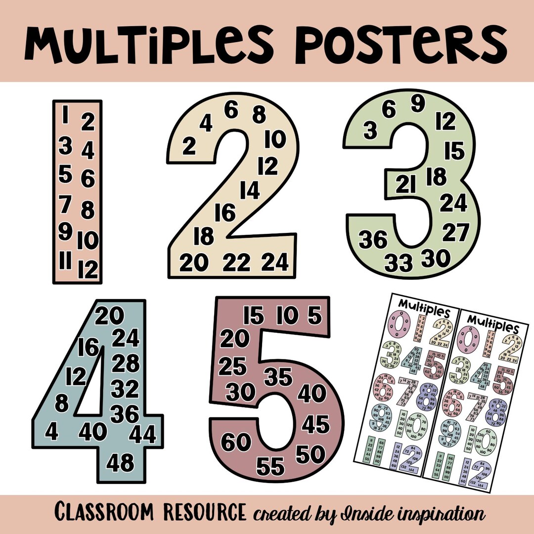 Boho Multiples Skip Counting Posters Classroom Decor 0-12 - Etsy