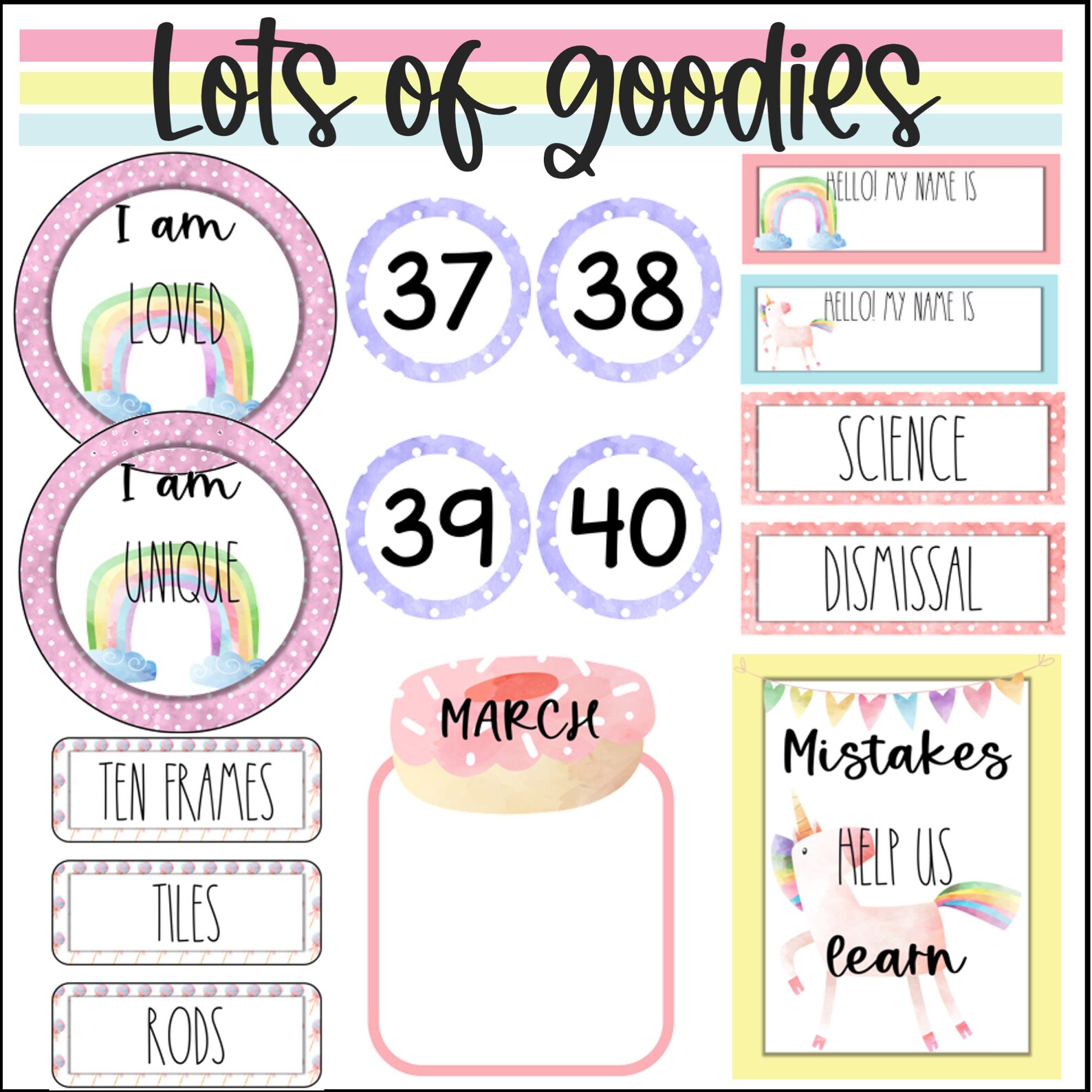 Rainbow Unicorn Classroom Decor, Unicorn Theme Classroom Display, Polka ...