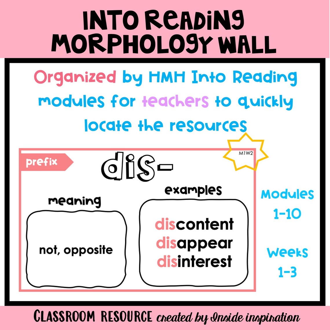 Into Reading Morphology Wall Bulletin Board Display- 5th Grade Module 1 ...