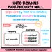 Into Reading Morphology Wall Bulletin Board Display- 5th Grade Module 1 ...