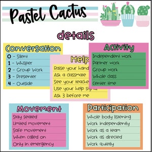 Pastel Cactus Themed CHAMPS Posters Classroom Decor⎮editable - Etsy