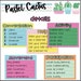 Pastel Cactus Themed CHAMPS Posters Classroom Decor⎮editable - Etsy