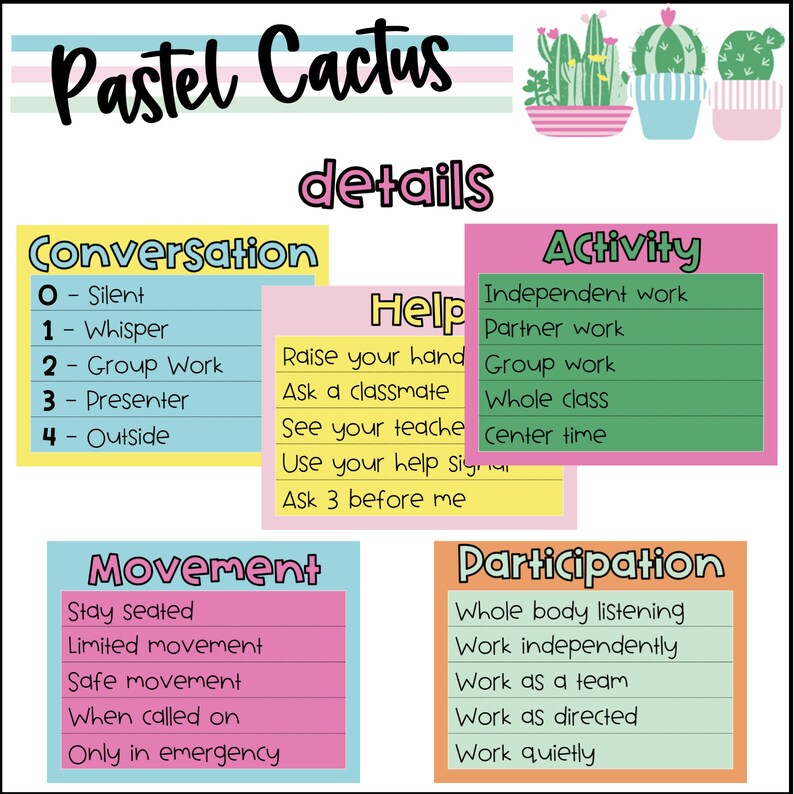 Pastel Cactus Themed CHAMPS Posters Classroom Decor⎮editable - Etsy