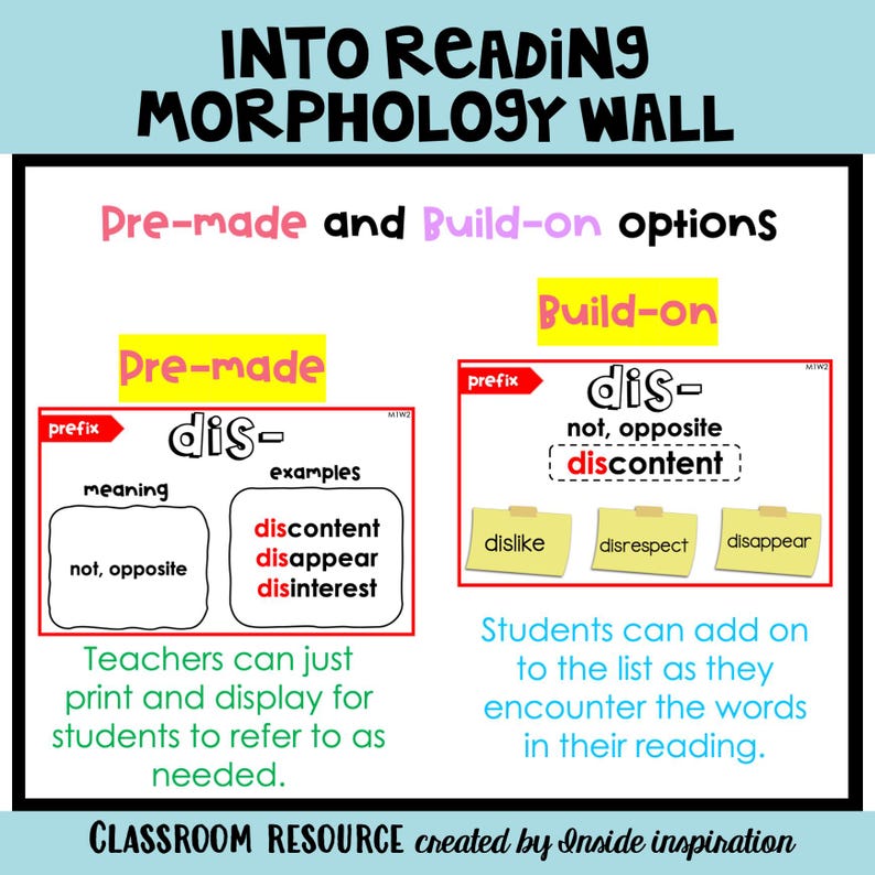 Into Reading Morphology Wall Bulletin Board Display- 4th Grade Module 1 ...