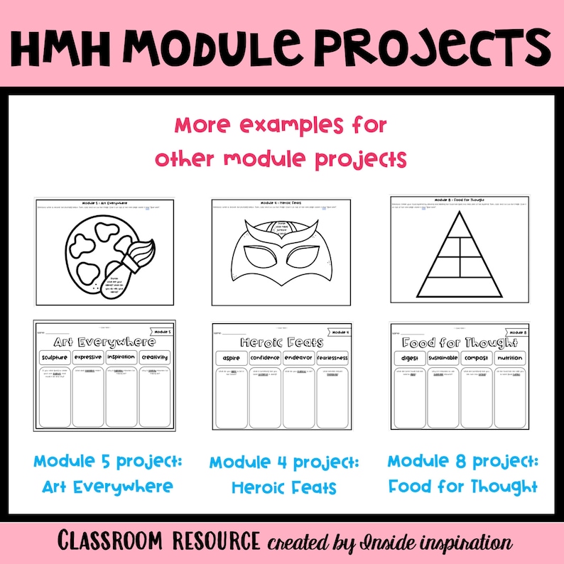 HMH Into Reading 4th Grade Module Projects Bulletin Board - Modules 1 ...