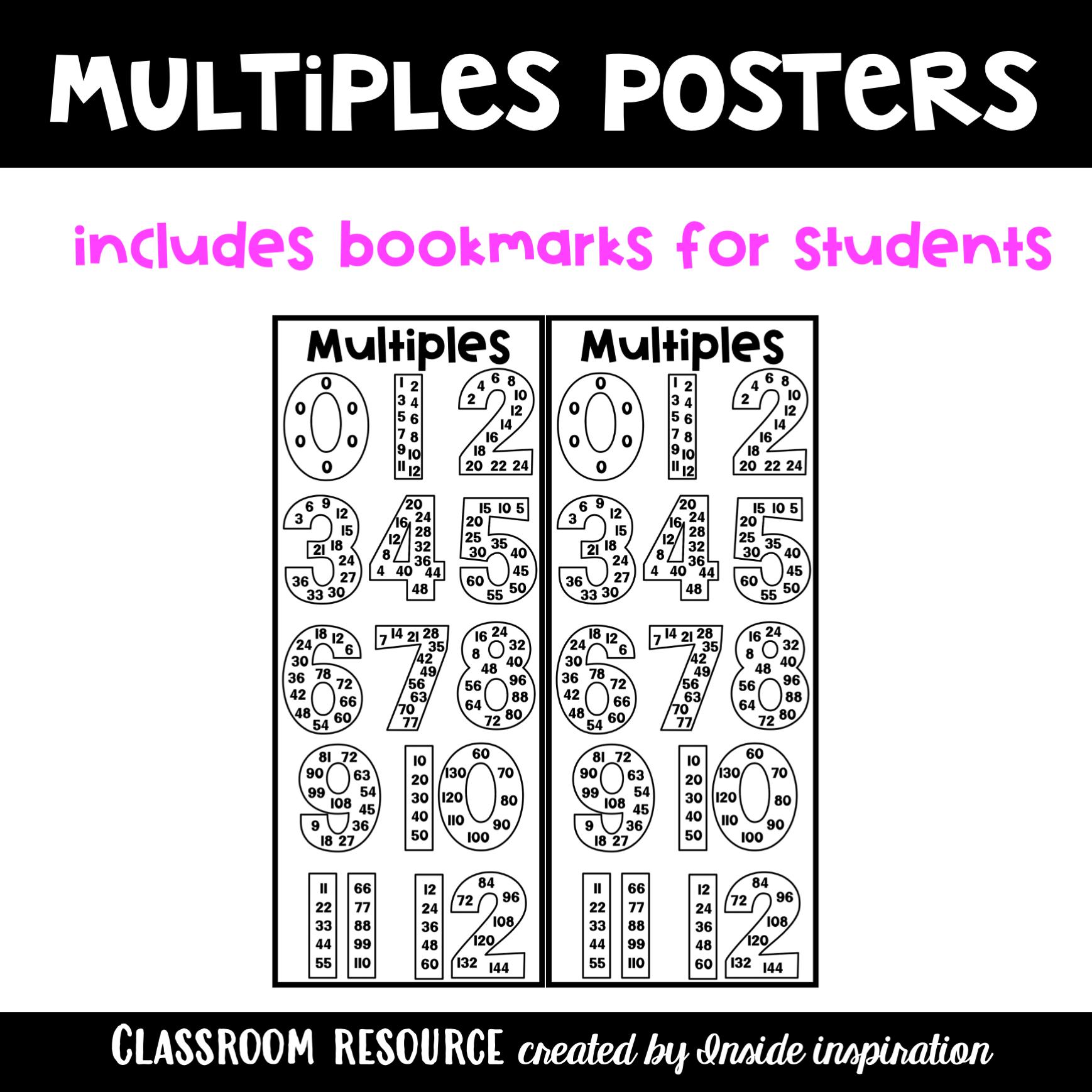 Spotty Black and White Multiples Skip Counting Posters Classroom Decor ...