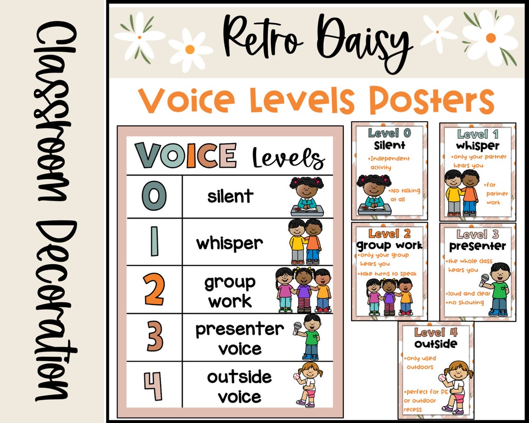 Retro Boho Daisy Themed Hand Signal Signs Calming Classroom Decor - Etsy