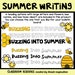 Buzzing Into Summer Bee-themed Summer Craftivity Bulletin Board Idea - Etsy