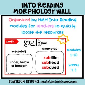 Into Reading Morphology Wall Bulletin Board Display- 3rd Grade Module 1 ...