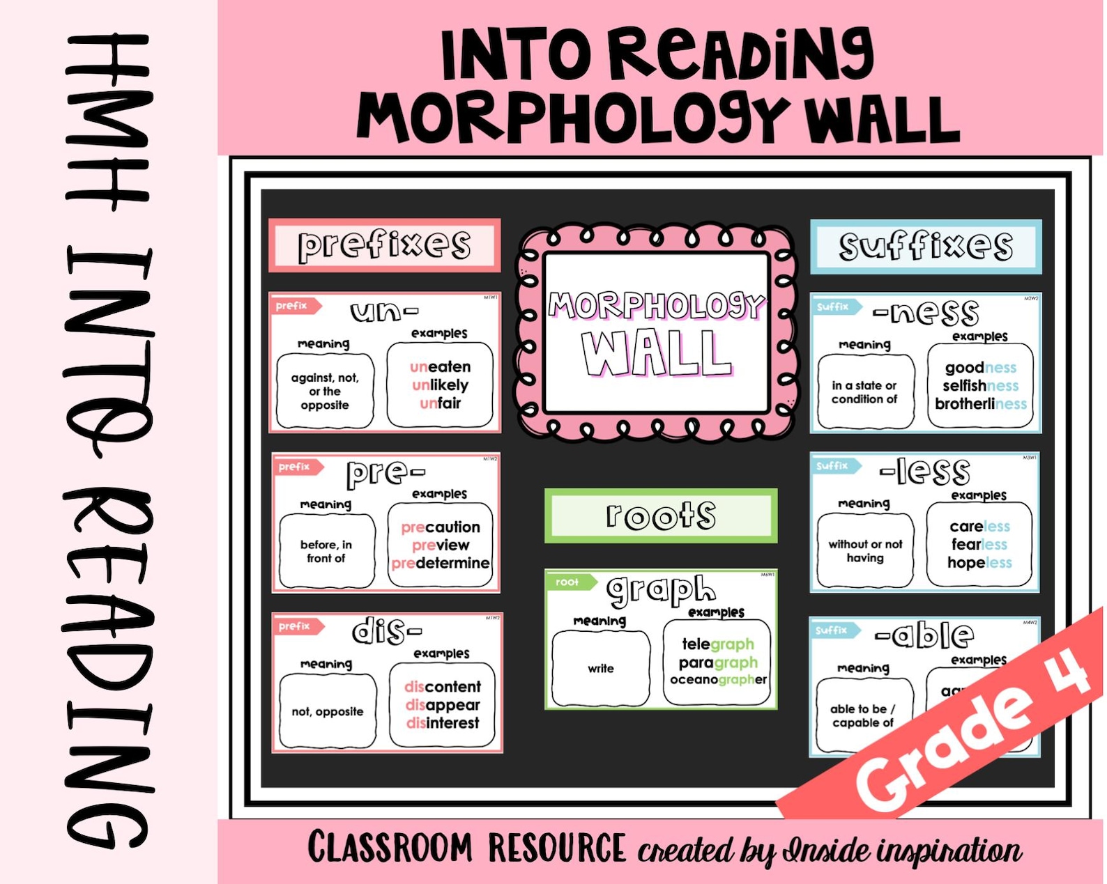 Into Reading Morphology Wall Bulletin Board Display- 4th Grade Module 1 ...