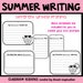 Floating Into Summer Floatie-themed Summer Craftivity Bulletin Board ...
